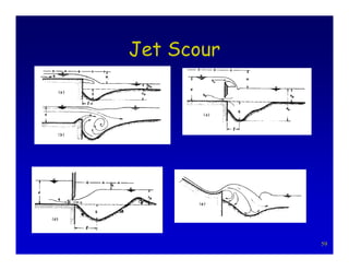 toe and bed scour lectures lecture note.pdf