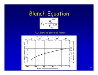 toe and bed scour lectures lecture note.pdf
