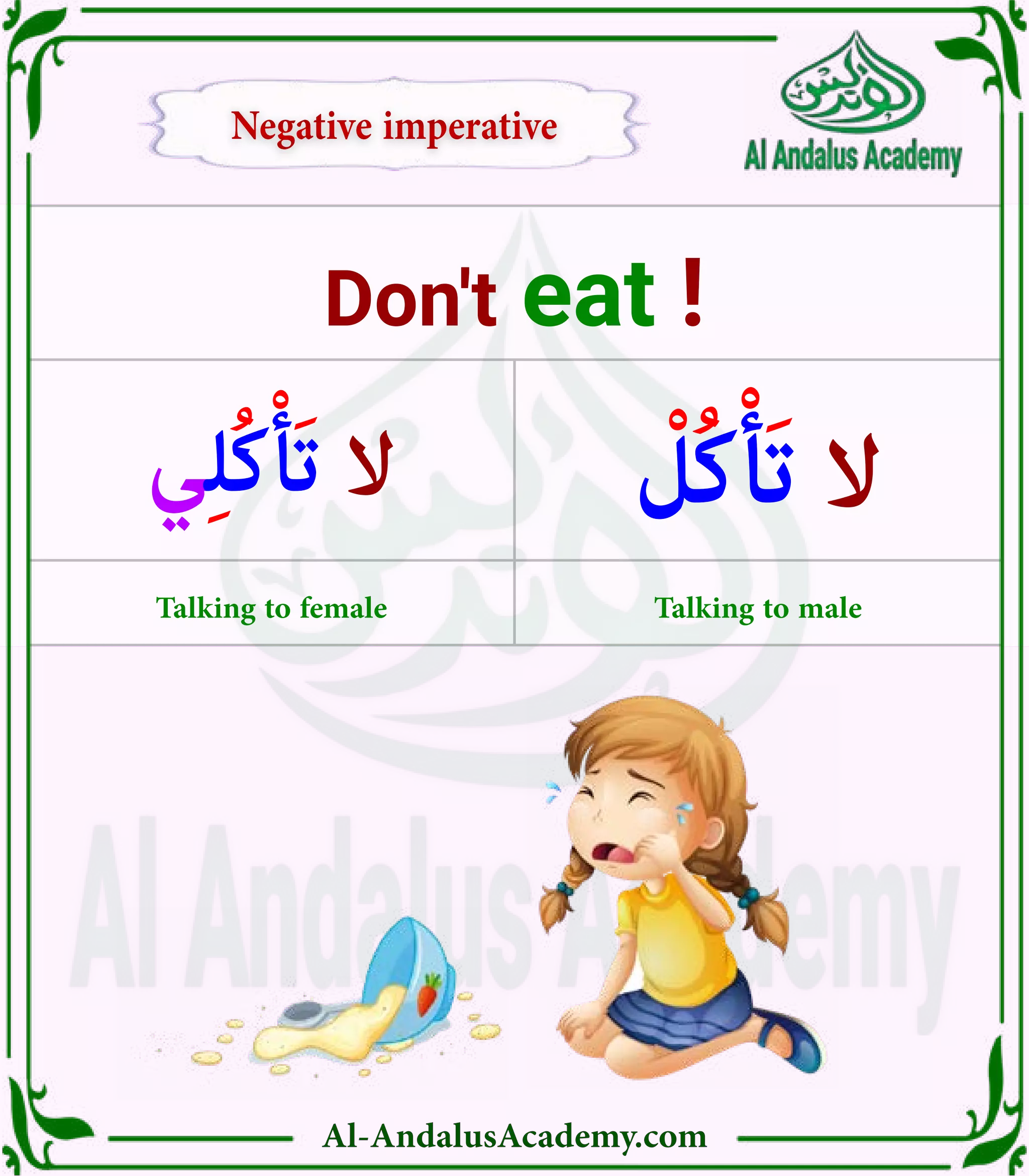 The verb to eat in Arabic | PDF