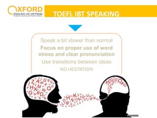 Tips for TOEFL iBT | PPT