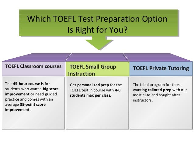 TOEFL TEST Preparation and Scoring Guidelines