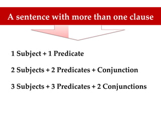 TOEFL -STRUCTURE-WRITTEN-EXPRESSION.pptx