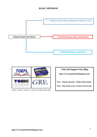 Toefl grammar tutorial | PDF