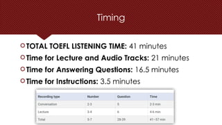 TOEFL IBT Listening Instructional Tips.pptx