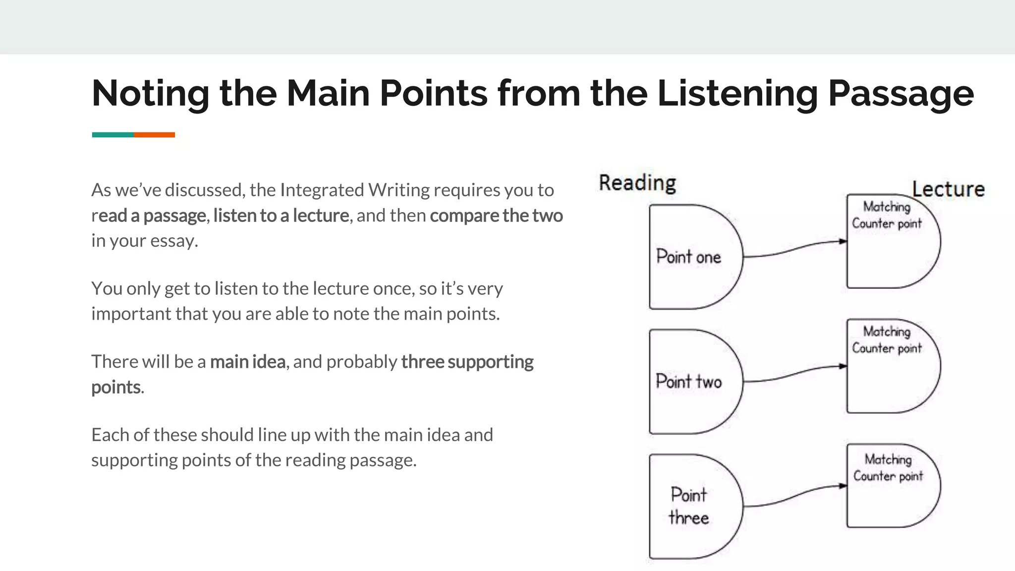 Toefl integrated writing 2 | PPT