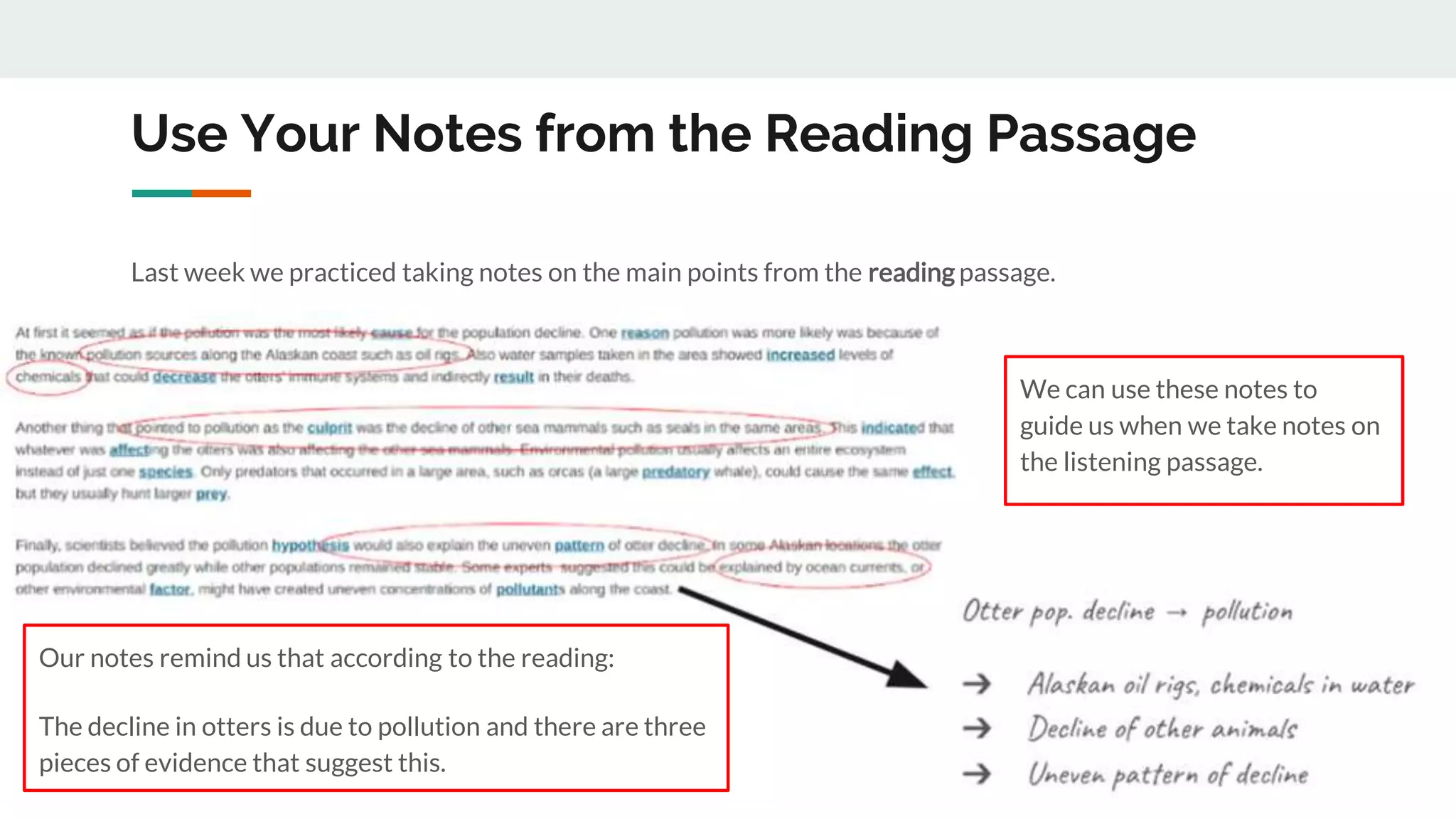 Toefl integrated writing 2 | PPT