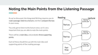 Toefl integrated writing 2 | PPT
