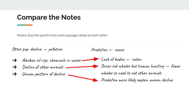 Toefl integrated writing 2 | PPT