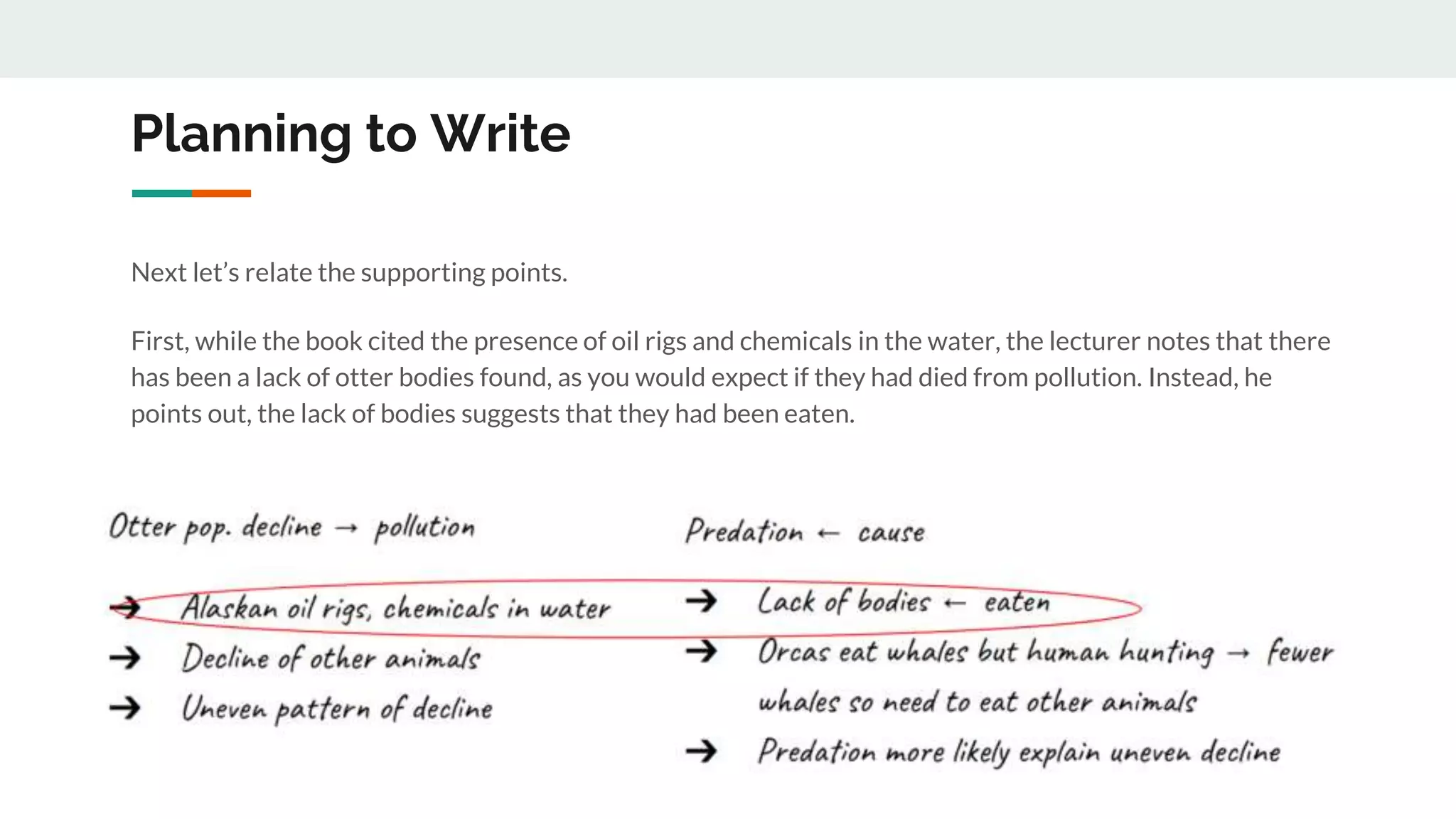 Toefl integrated writing 3 | PPT
