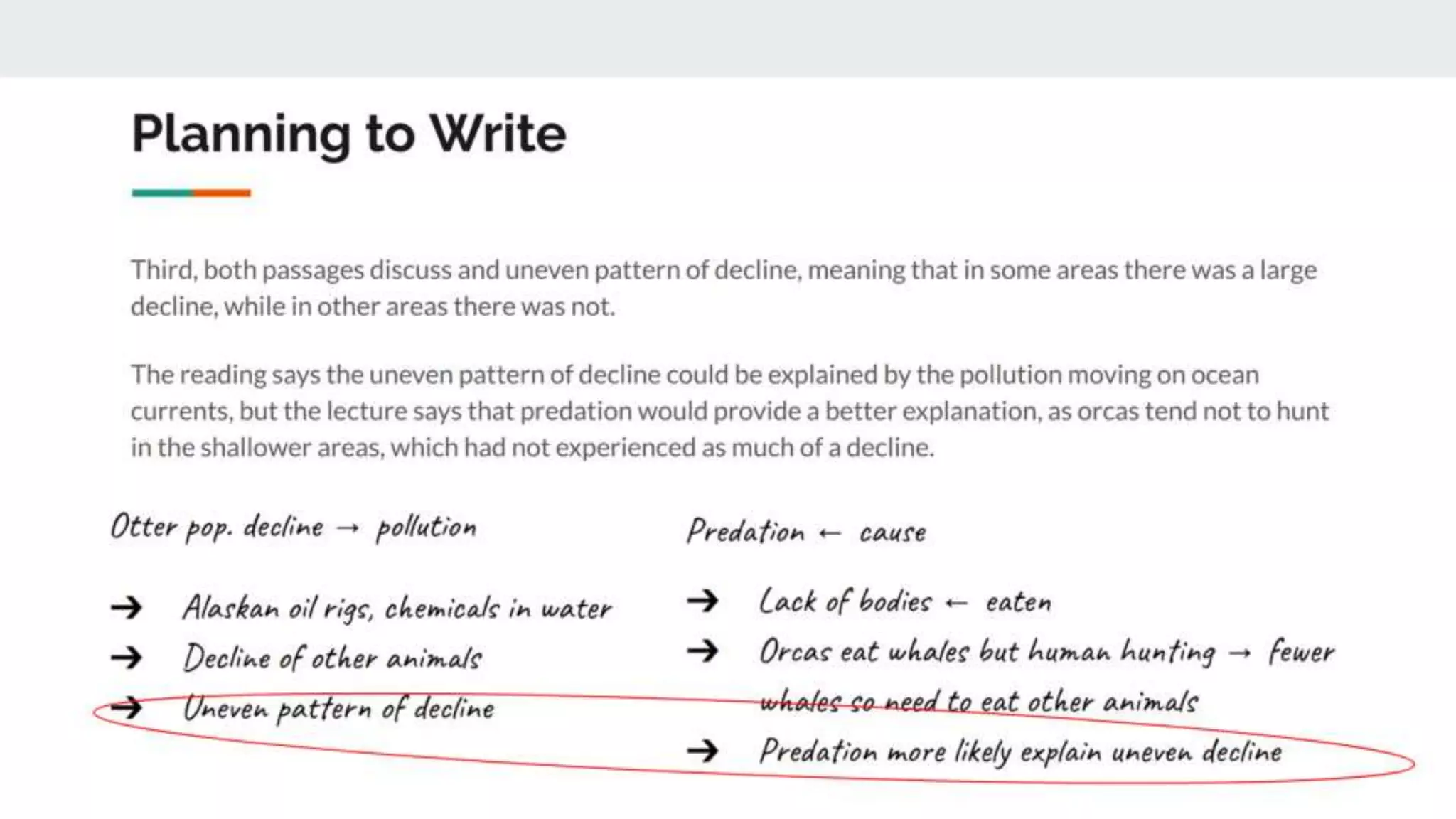 Toefl integrated writing 3 | PPT