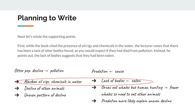 Toefl integrated writing 3 | PPT