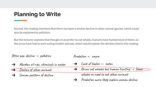 Toefl integrated writing 3 | PPT