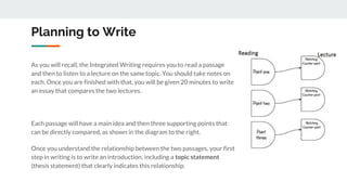 Toefl integrated writing 4 | PPTX
