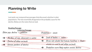 Toefl integrated writing 4 | PPTX