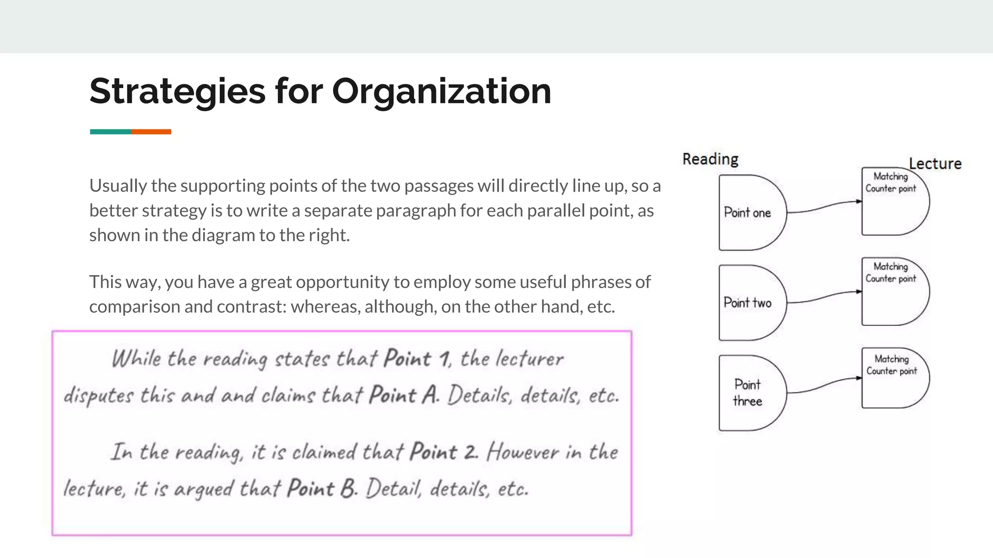 Toefl integrated writing 5 | PPT