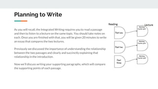 Toefl integrated writing 5 | PPT