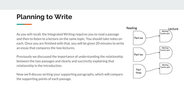 Toefl integrated writing 5 | PPT