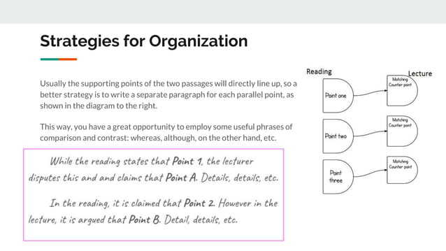Toefl integrated writing 5 | PPT
