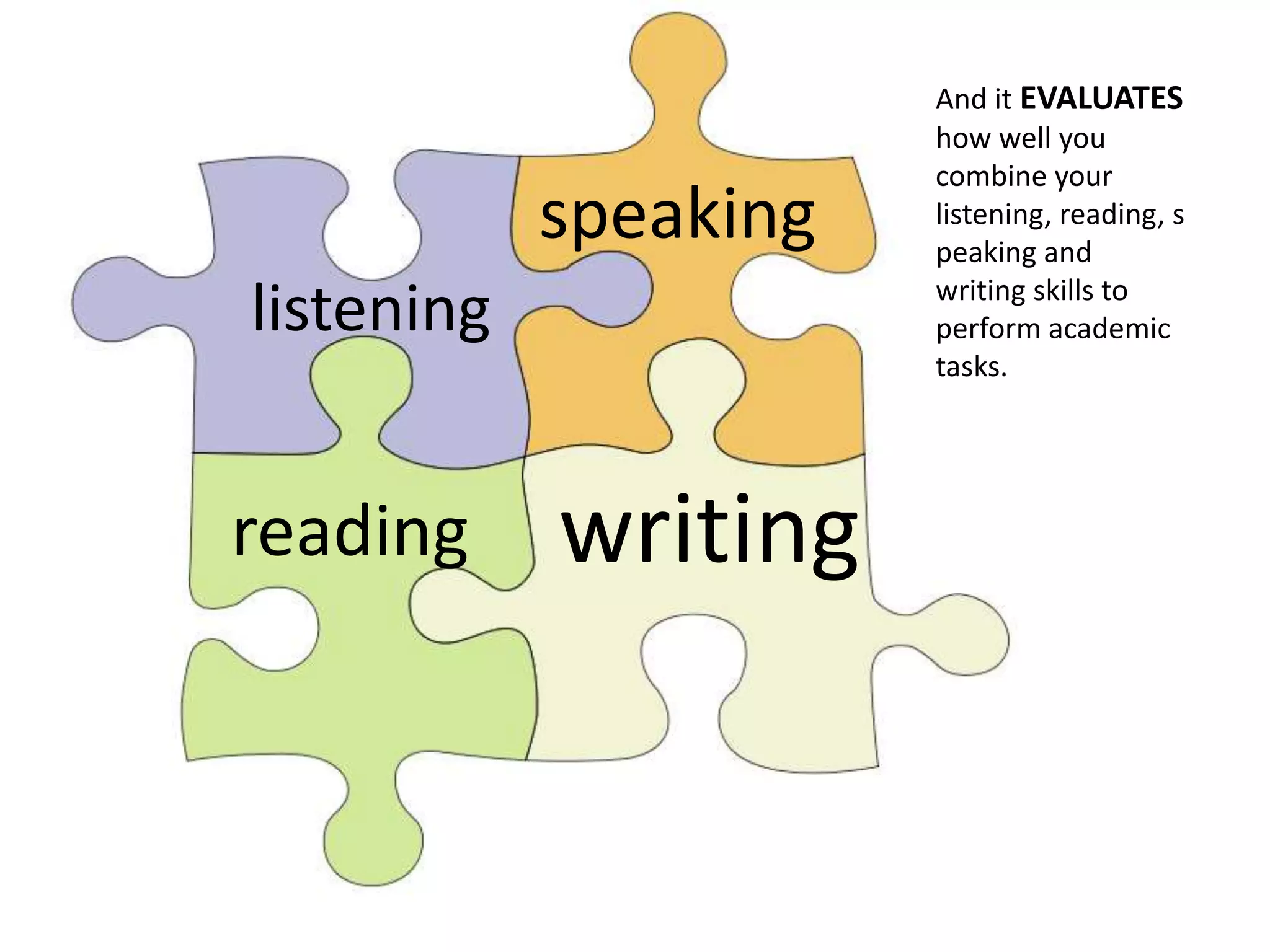 Toefl introduction | PPTX