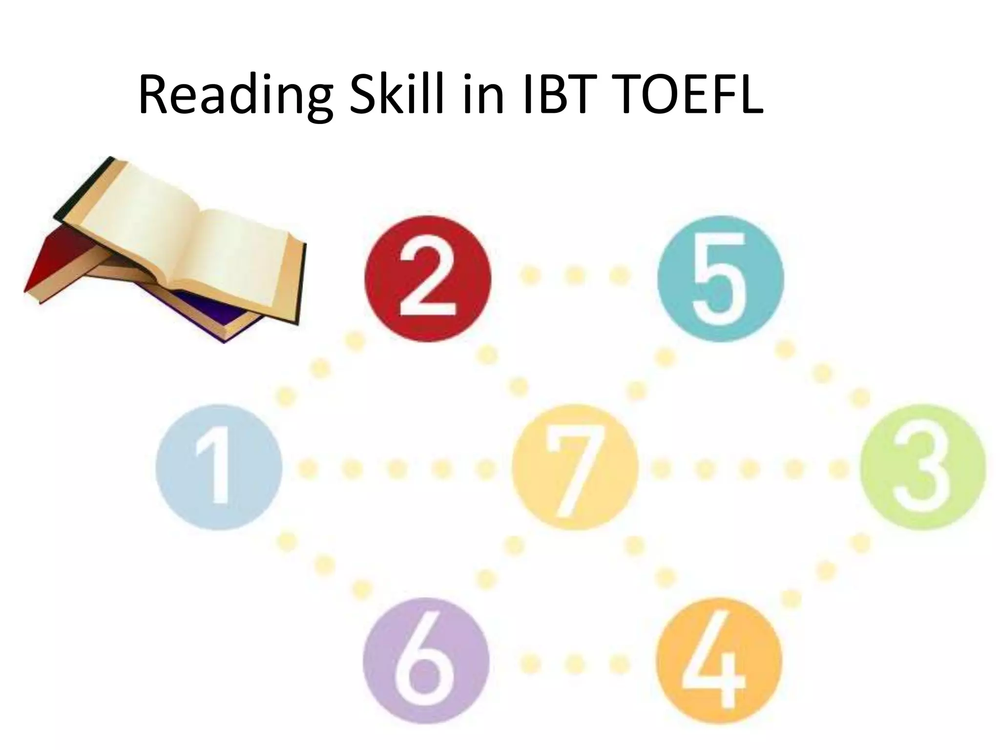 Toefl introduction | PPTX