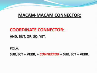 TOEFL OVERVIEW tahun 2024 ppt free (kata ganti orang) | PPT