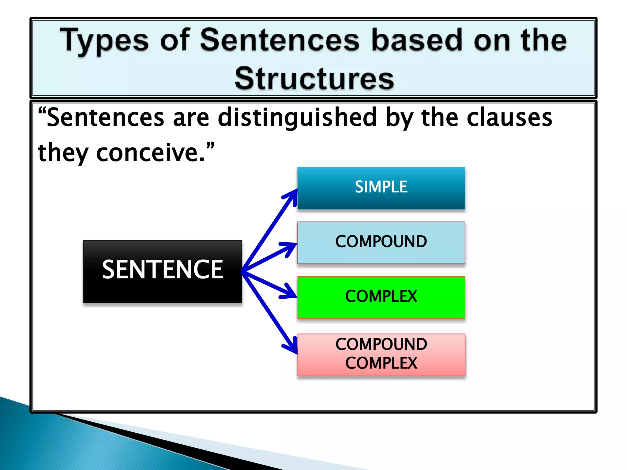 TOEFL Preparation_Preliminary.pptx
