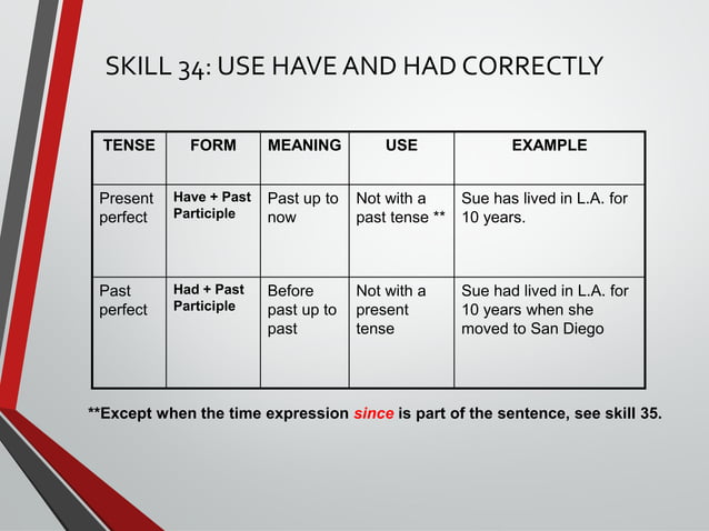 TOEFL_ Structure and Written Expression ( PDFDrive ).pdf