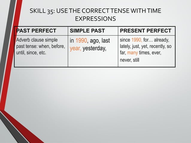 TOEFL_ Structure and Written Expression ( PDFDrive ).pdf