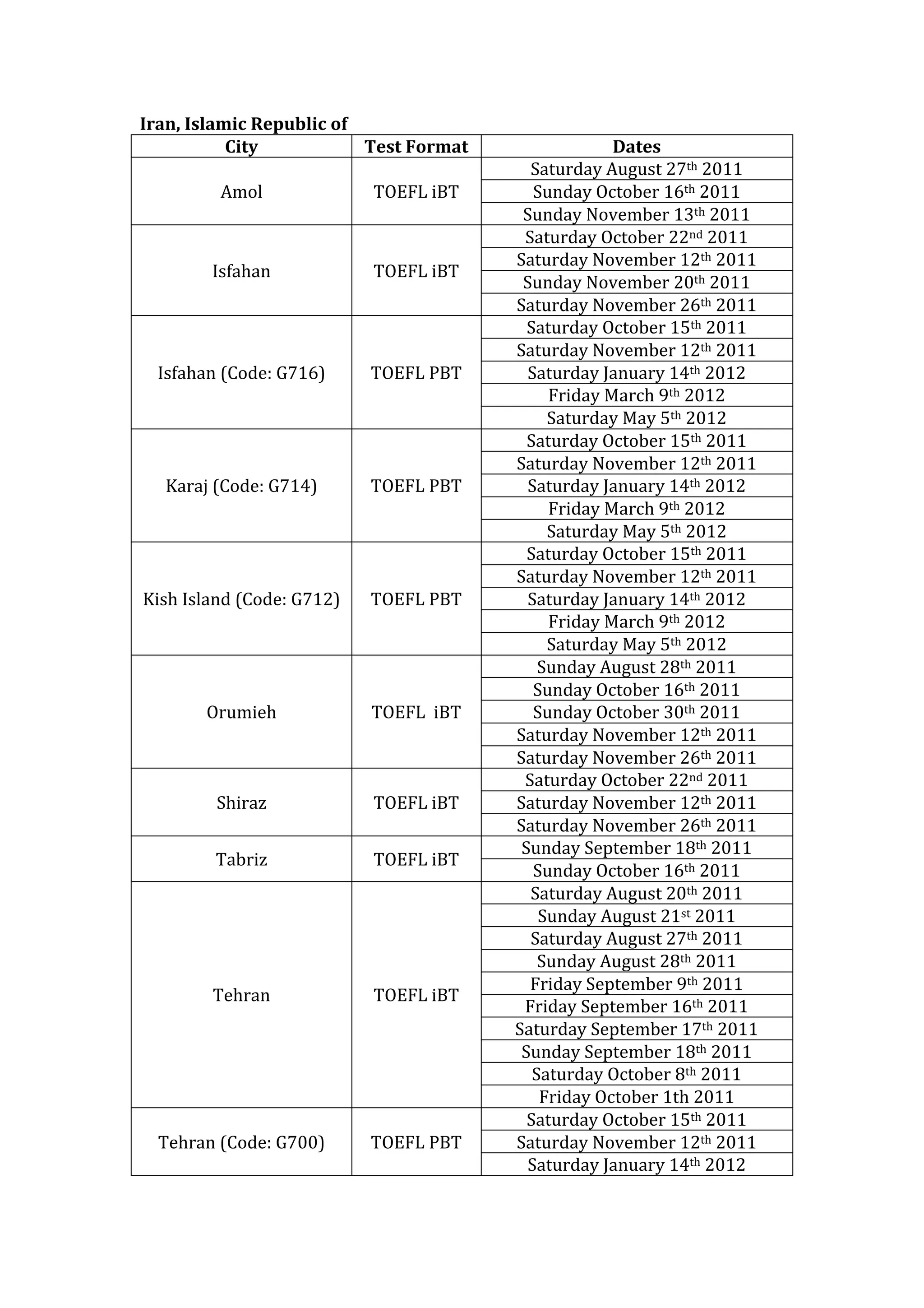 TOEFL Test Dates | PDF | National & Civic Holidays | Holidays