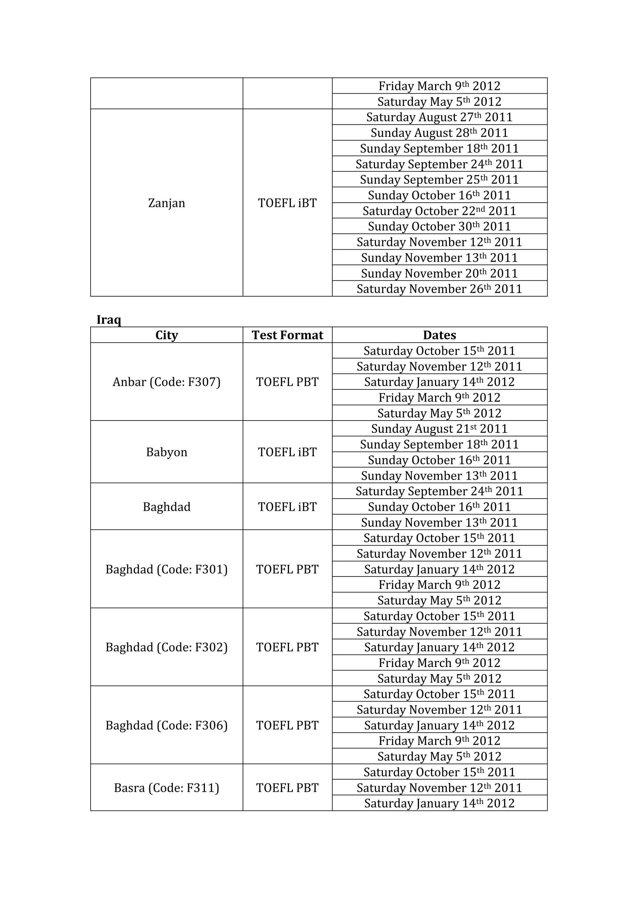 TOEFL Test Dates | PDF | National & Civic Holidays | Holidays