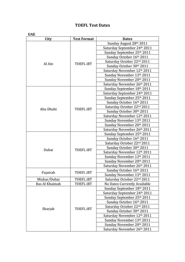 TOEFL Test Dates | PDF