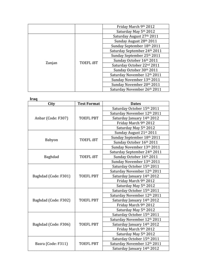 TOEFL Test Dates | PDF | National & Civic Holidays | Holidays