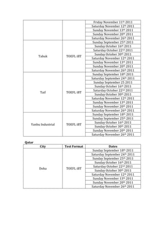 TOEFL Test Dates | PDF