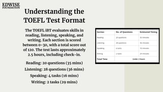 TOEFL Test in Nepal: Your Path to Global Education. | PPT
