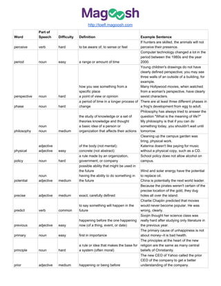 Toefl vocabulary pdf | PDF