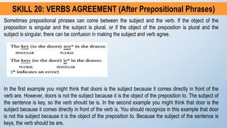 TOEFL (Written Expression) SKILL 20-23 | PPT
