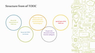 Toeic (1)The TOEIC (Test of English for International Communication) is ...