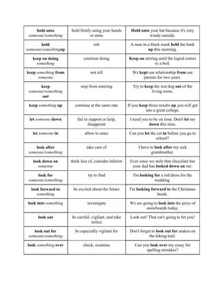 Toeic grammar guidecommonphrasalverbs | DOC