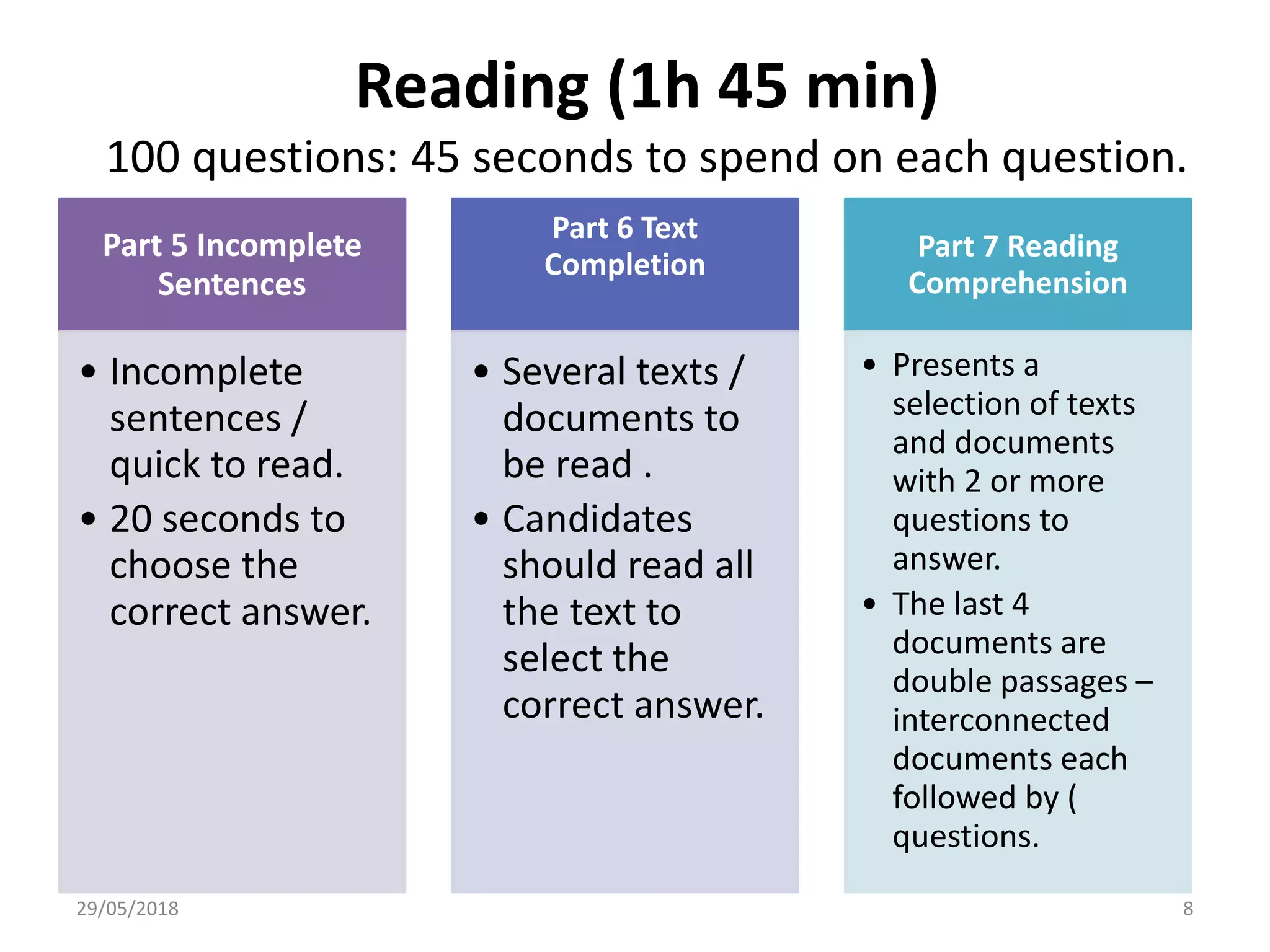 An introduction to the TOEIC Test | PPTX