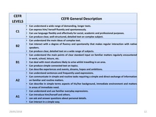 An introduction to the TOEIC Test | PPTX