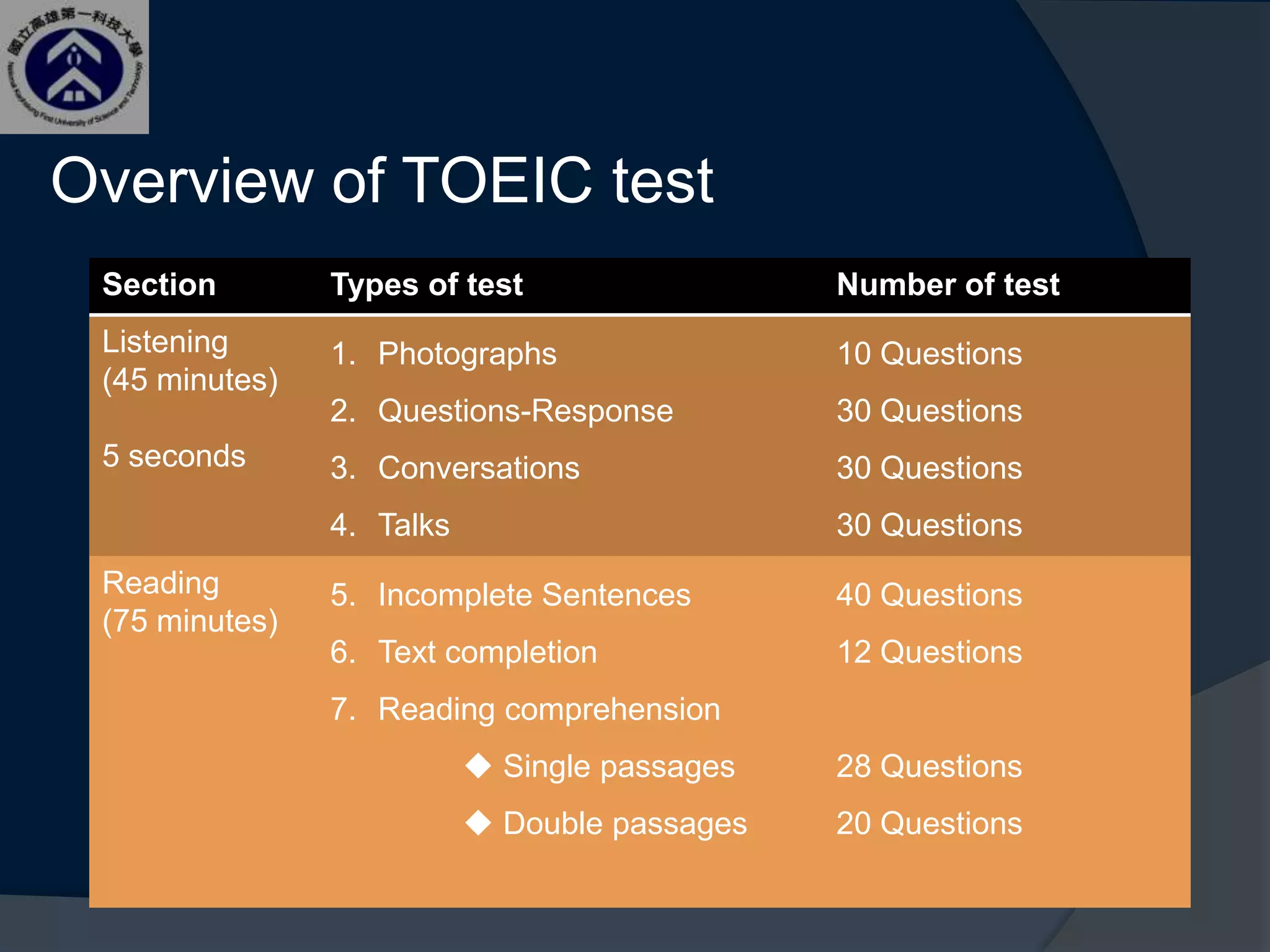 Toeic Listening 1 | PPTX
