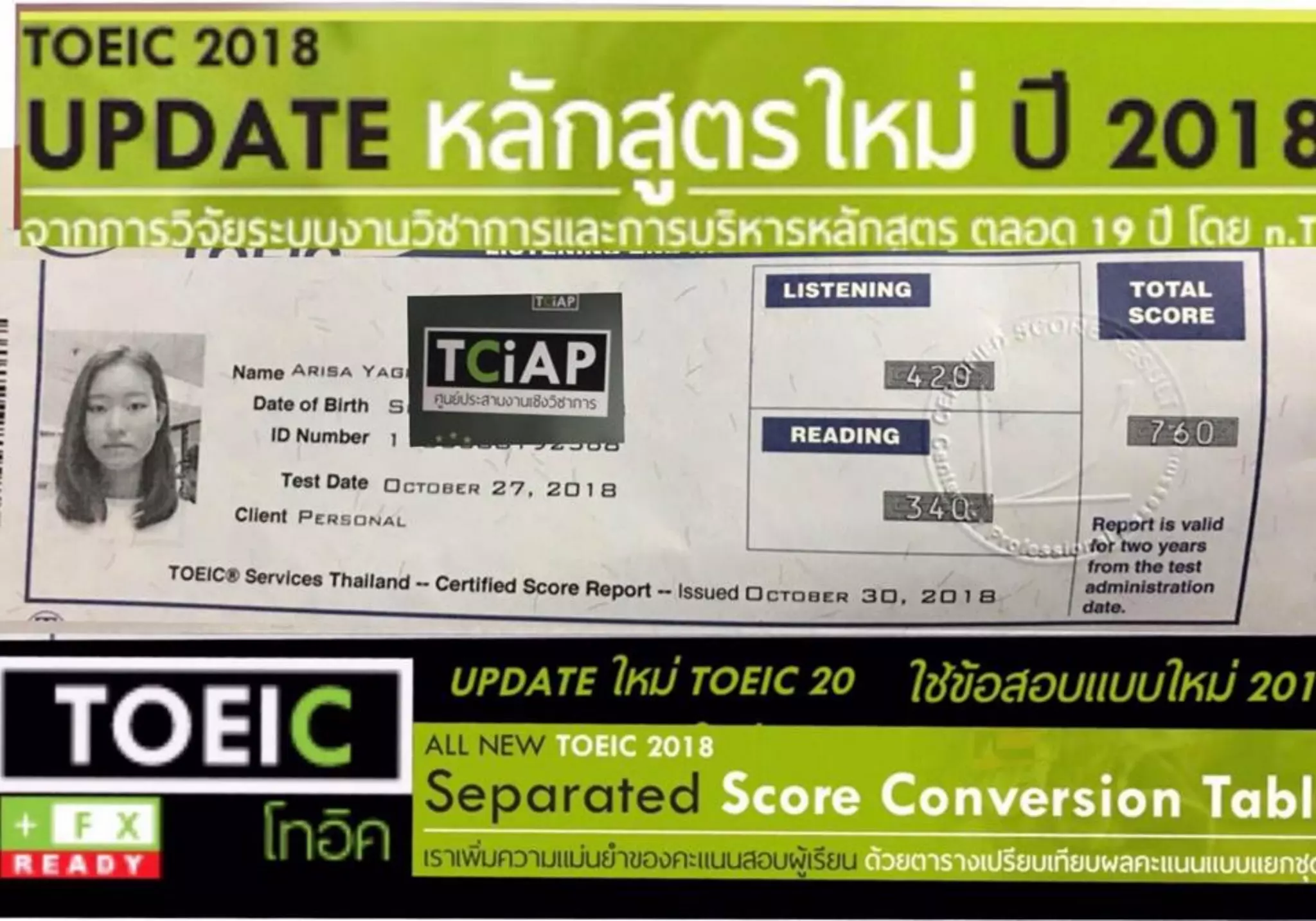 Toeic score analysis | PDF