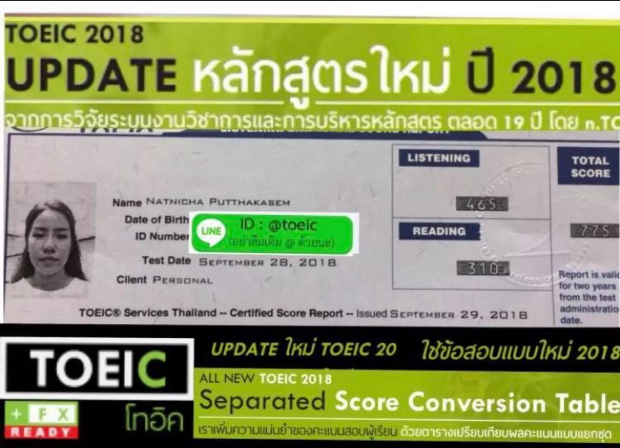 Toeic score analysis | PDF