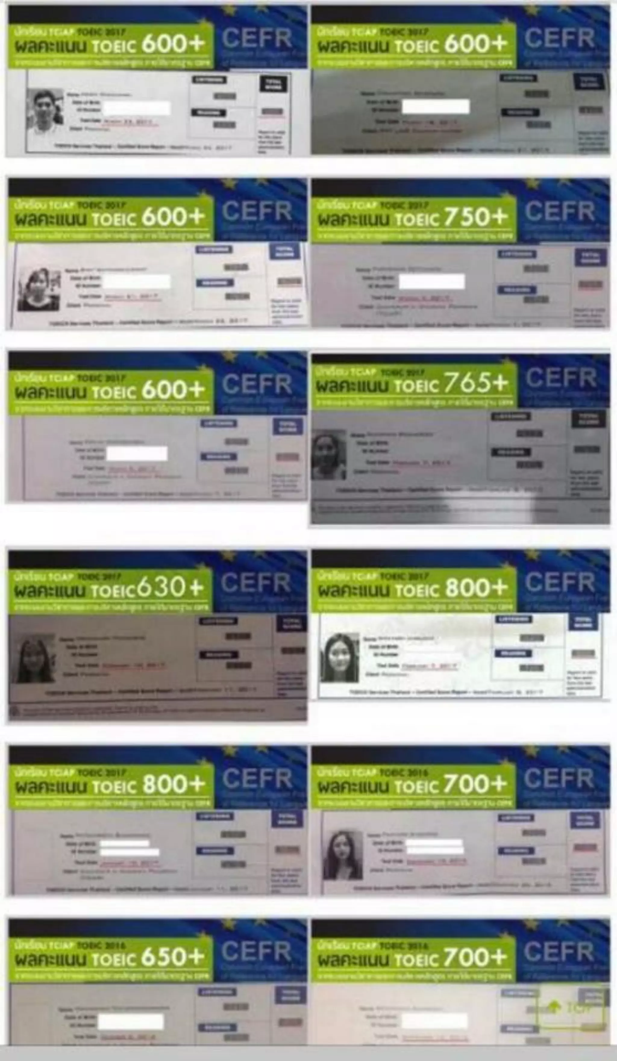 Toeic score analysis | PDF