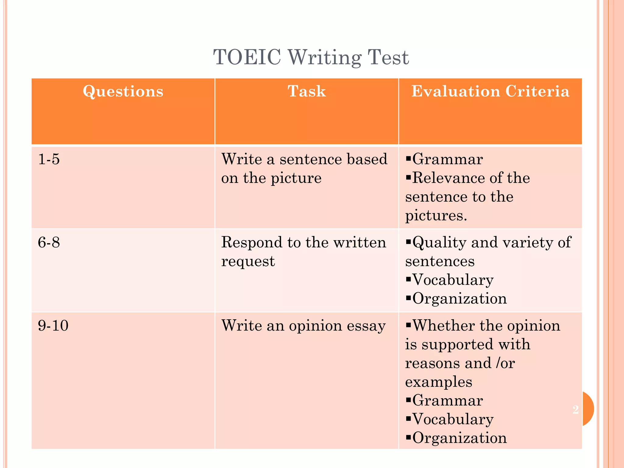 TOEIC writing Test | PDF