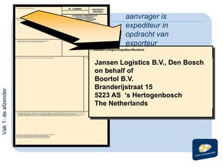 Toelichting invullen CvO | PPTX