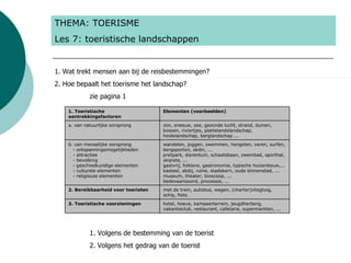 Toeristische landschappen herkennen | PPT