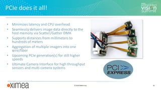 “High-Bandwidth Multicamera Systems with PCIe Backbone: Snapshot and ...
