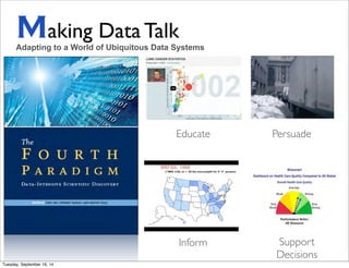 To err is human, bullet proofing data displays | PDF