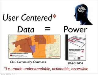 To err is human, bullet proofing data displays | PDF